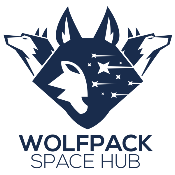 Ongoing applications - Gust