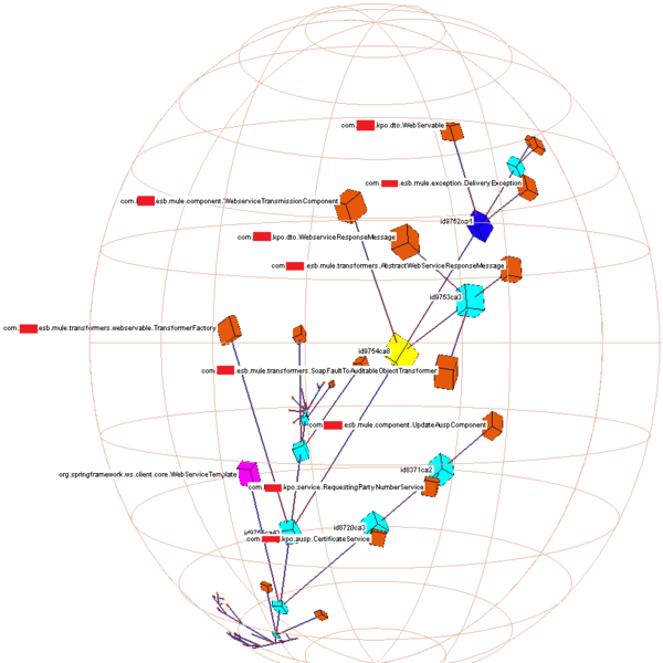 Insoar Infer Software Architecture Minsk Belarus Startup
