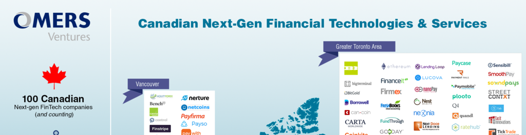 Netcoins | Vancouver, BC, Canada Startup