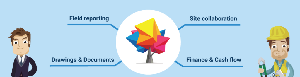 OROCON | Riga, Rīgas pilsēta, Latvia Startup